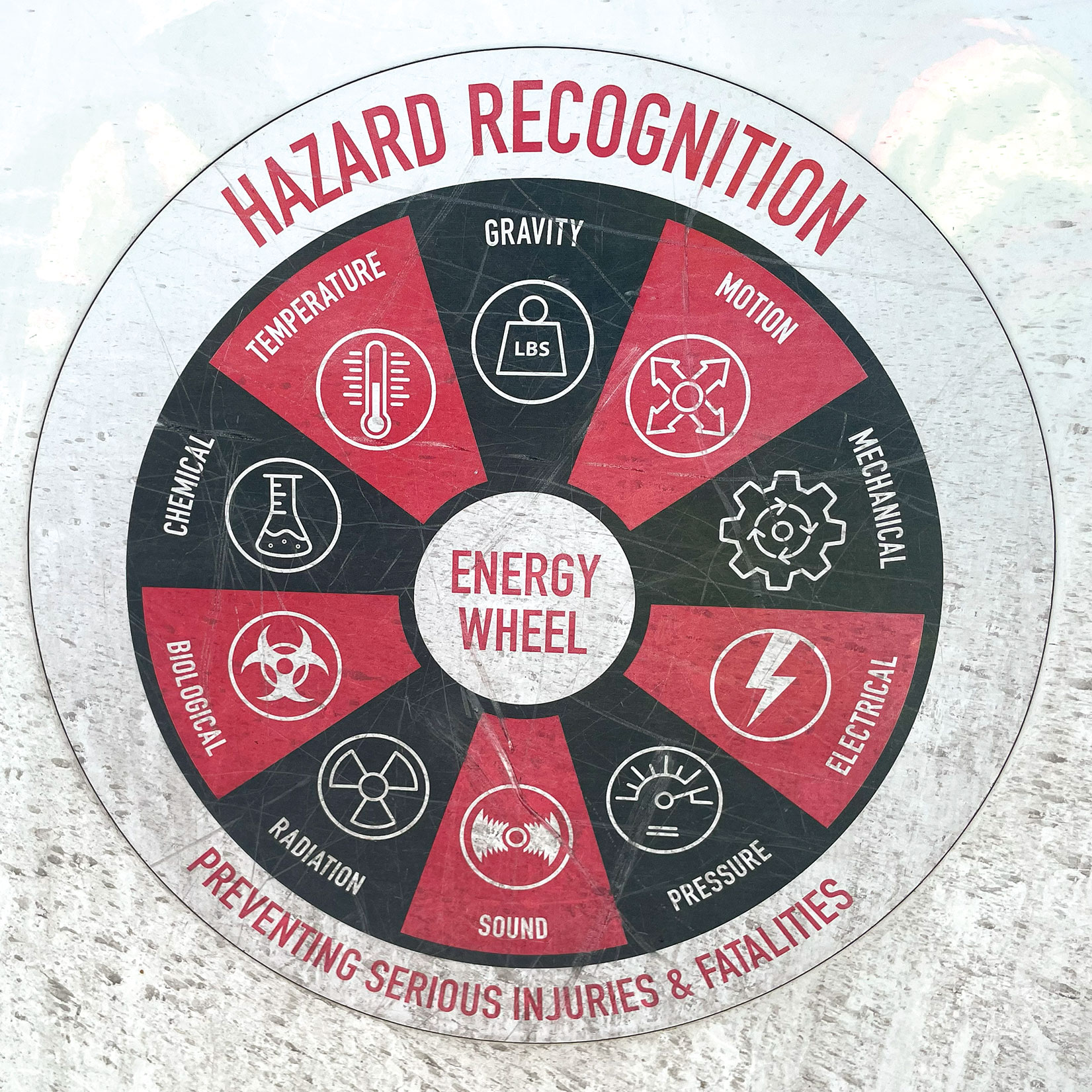 Safety: Trailer Hookups, Fire Extinguishers and First-Aid Kits